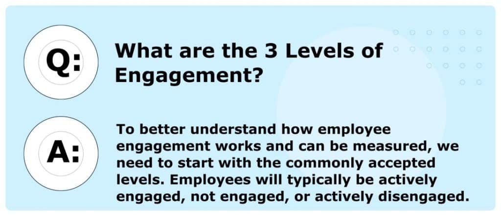 What Is Employee Engagement & How Can It Be Improved?