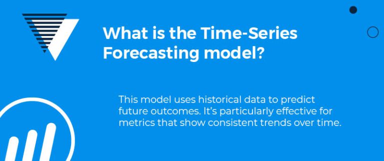 Effective Budgeting and Forecasting Examples for Success