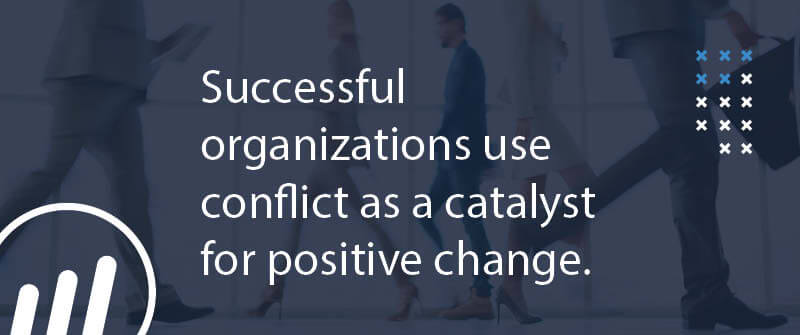 Conflict Resolution In The Workplace - Milestone
